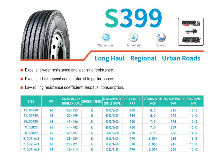 轮胎产品 大连轮胎有限公司